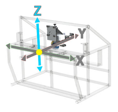 Pillar Z-Axis CNC Positioning | Pillar Machine